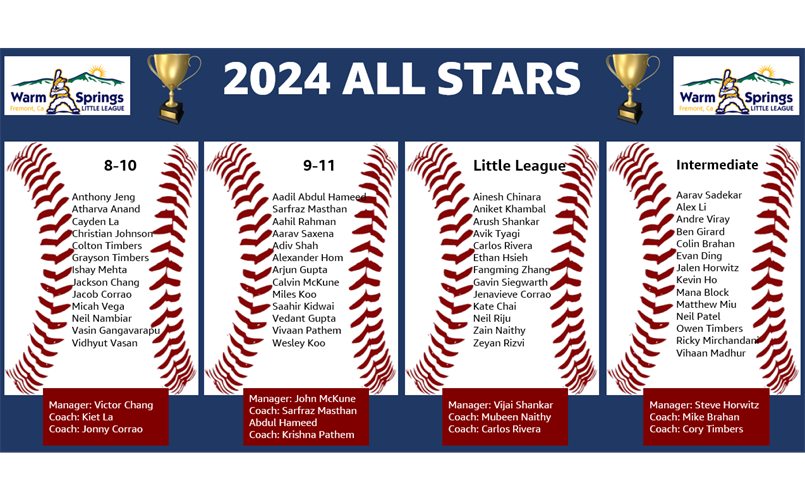 Warm Springs Little League Baseball > Home